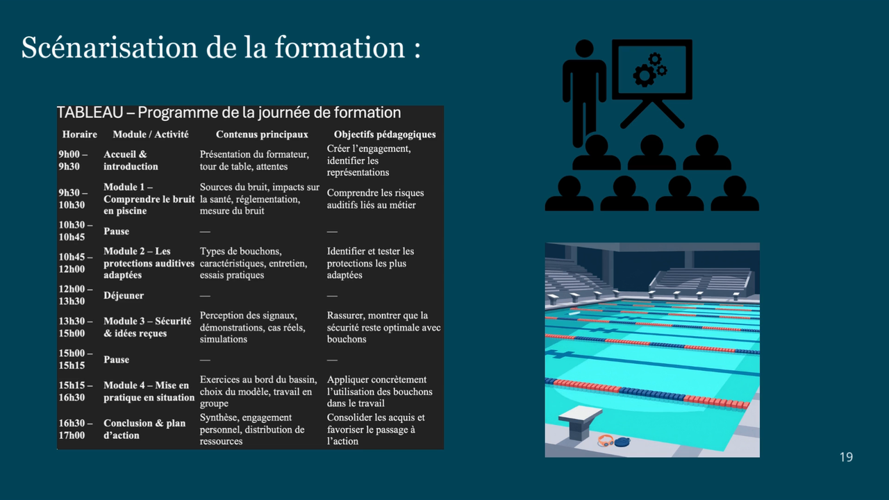 UHA.Pod - Schmidt Léa Vidéo Didactique Pro Maître-Nage…