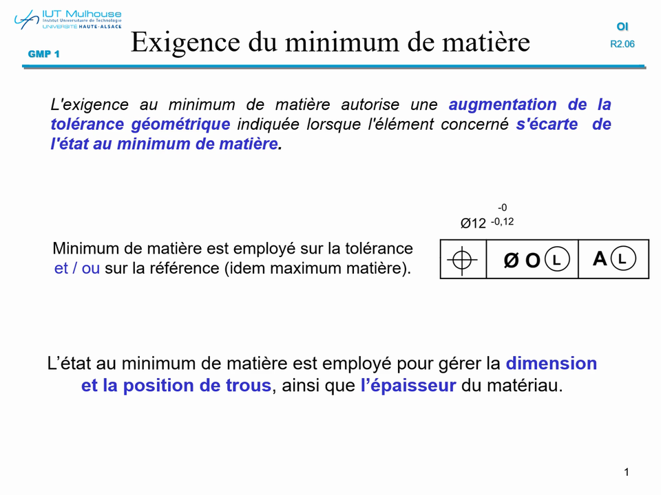 UHA.Pod - Principe Du Maximum De Matière - Définition