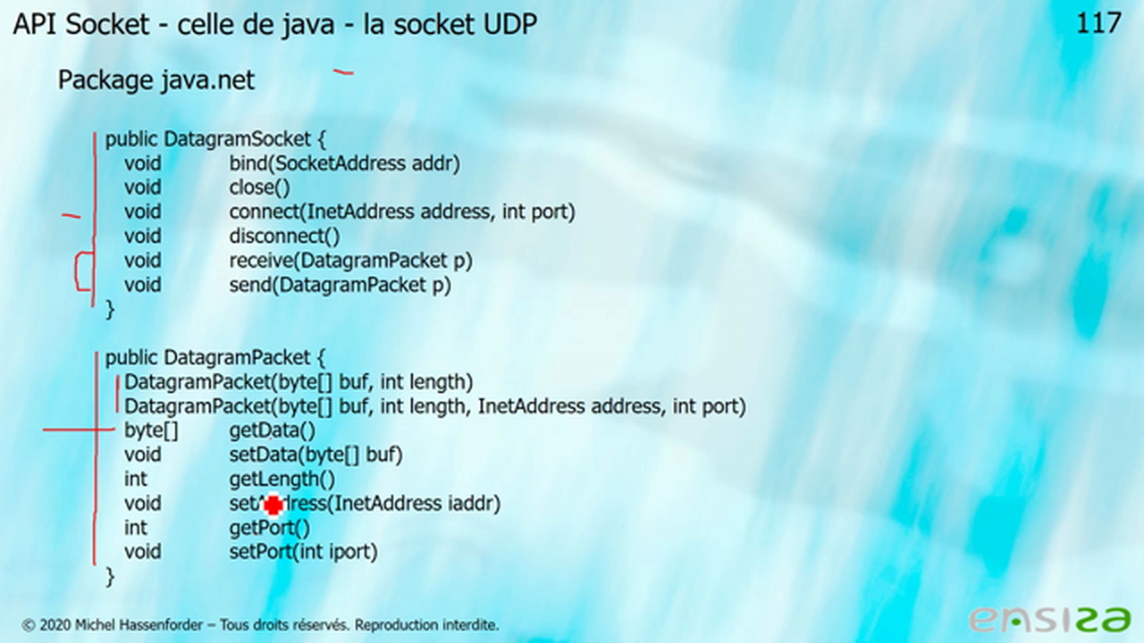 UHA.Pod - Michel Hassenforder - 3a- Api Socket - Description